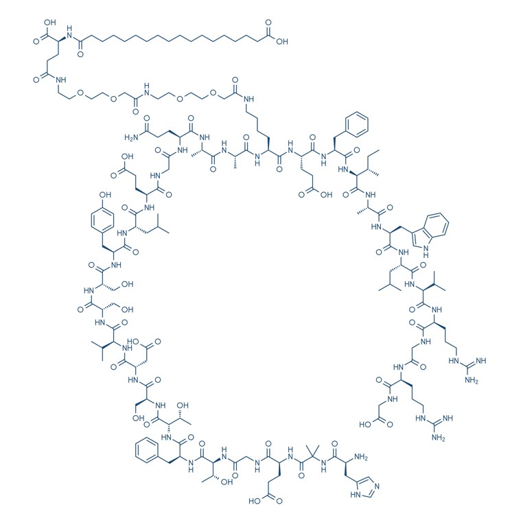 Applications of Semaglutide - Creative Diagnostics